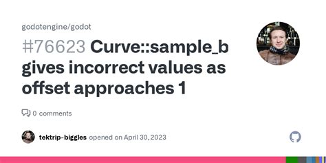 Curve Sample Baked Gives Incorrect Values As Offset Approaches Issue Godotengine