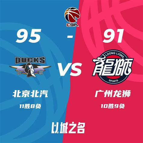 Cba綜合北京險勝廣州止連敗 廣東大勝南京取連勝 新華網