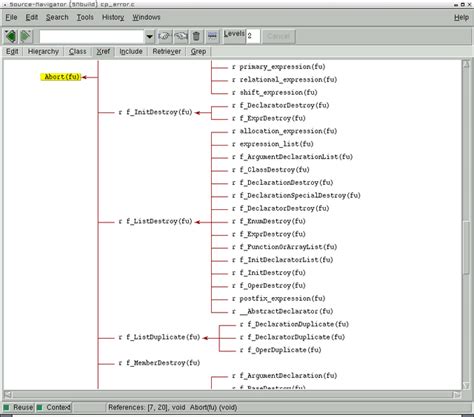 Any Plugin To Visualize Code Flow R Neovim