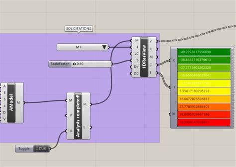 Deflection Value And Diagram Kiwi Mcneel Forum