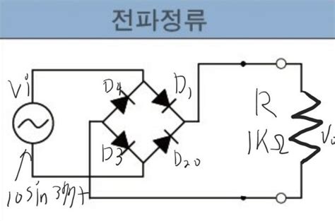 전파정류회로 반파정류회로 평균값 주파수 최대값 구하기 지식in