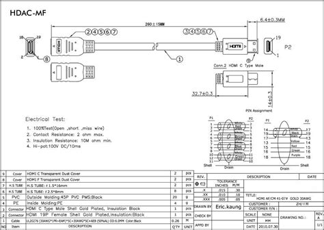 Unraveling The Secrets Of Hdmi Cable A Schematic Exploration