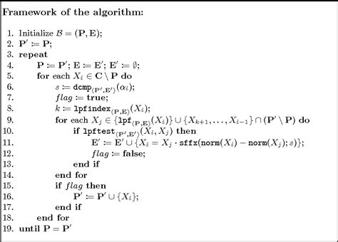 Figure 1 From A Polynomial Time Algorithm For Deciding Branching Bisimilarity On Totally Normed