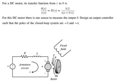 Solved For A Dc Motor Its Transfer Function From V To Theta