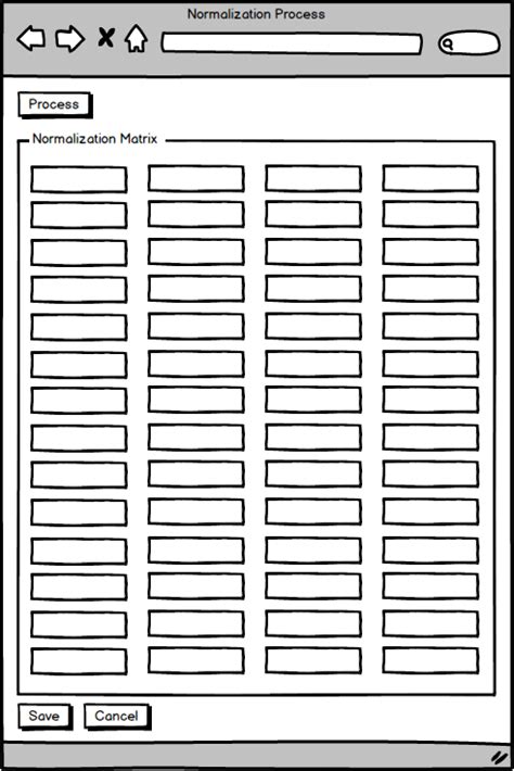 The Display Design Of Process For Normalization Matrix Determination