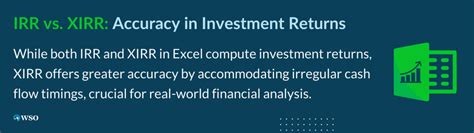 Xirr Vs Irr Why You Must Use Xirr In Excel Financial Modeling Wall Street Oasis