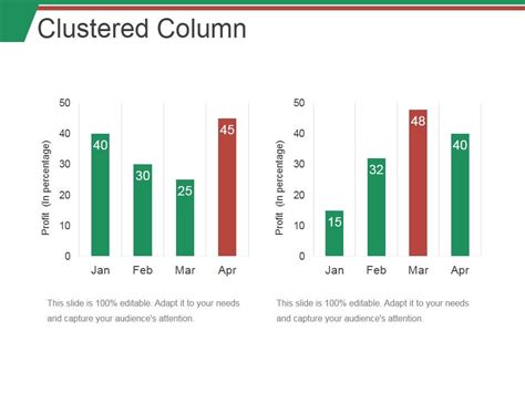 Clustered Column Ppt Powerpoint Presentation Summary Topics