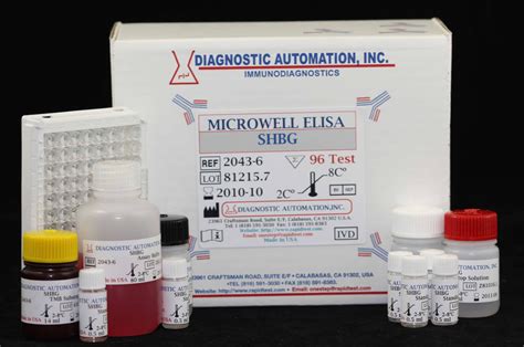 Elisa Kit Elisa Test Kits Fda And Ce Approved