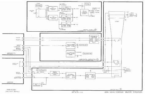 Tektronix 455 Schematic Service Manual Download Schematics Eeprom Repair Info For Electronics