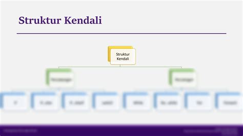 Solution Struktur Kendali Percabangan Dan Perulangan Pada Php 1