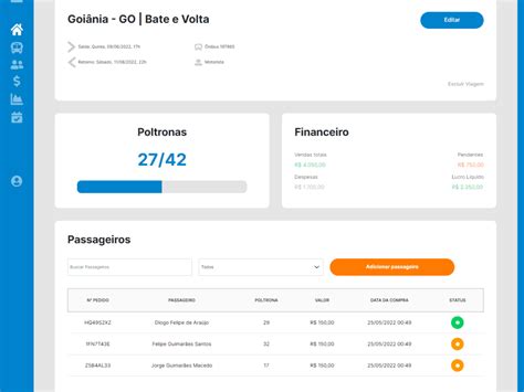 Psdxdfigma To Html5 Css3 Js Bootstrap Or Tailwind Responsive Upwork