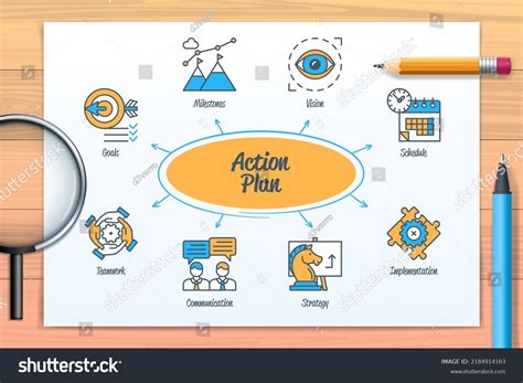 Action Plan Chart Icons Keywords Teamwork Stock Vector Royalty Free 2184914163 Shutterstock