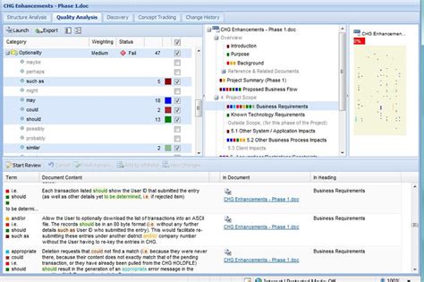 Cmtf Configuration Management Training Foundation