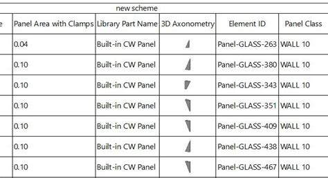 Curtain Wall Panel 2d View Graphisoft Community