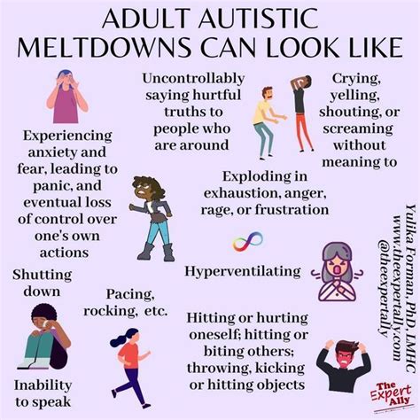 Neurodivergent Meltdowns In Adults A Guide For Autistic And Adhd Adults