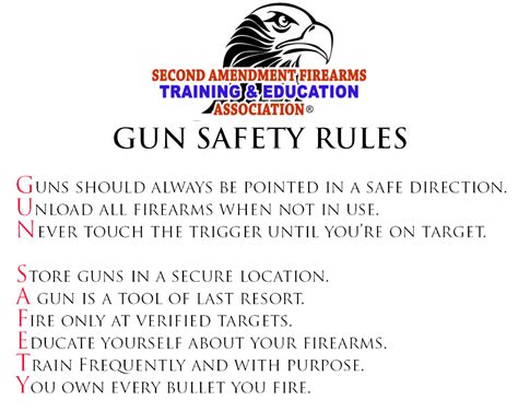 Gun Safety Rules Saf Training Division