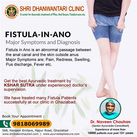 Fistula In Ano Major Symptoms And Diagnosis Fistula In Ano Is An