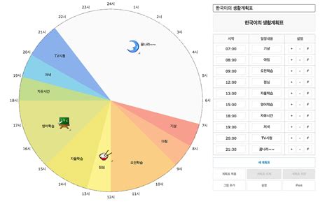 새해 계획표 신년 계획 양식 목표세우기