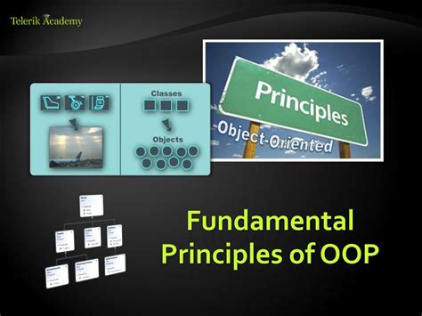 Ppt Object Oriented Programming Fundamental Principles Part I