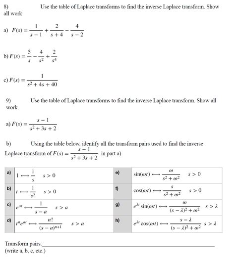 Solved Laplace Transforms Questions Within Image Please Be Clear And