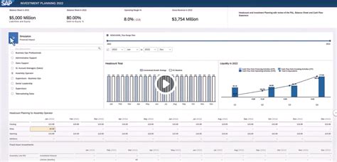 Sap Integration Suite Reviews And Pricing 2025 Goodfirms