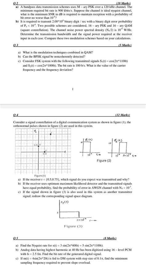 Solved A A Bandpass Data Transmission Schemes Uses M Ary