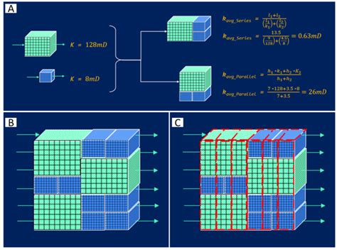 The Morphology Decoder Process A Two Examples Of Applying Parallel