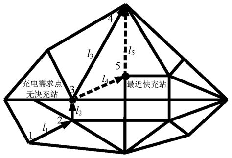 Power Distribution Network Reliability Evaluation Method Considering Space Time Distribution Of