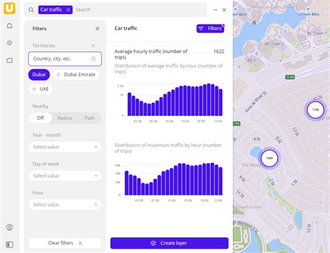 Car Traffic Urbi Pro 2gis Documentation