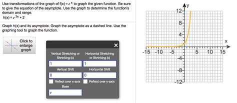 Solved Transformation Of Graphs Please Indicate Vertical