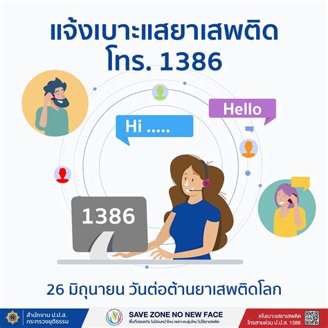 วันต่อต้านยาเสพติด ประจำปีพุทธศักราช 2563 วันที่ 26 มิถุนายน 2563 สำนักงานเขตธนบุรี