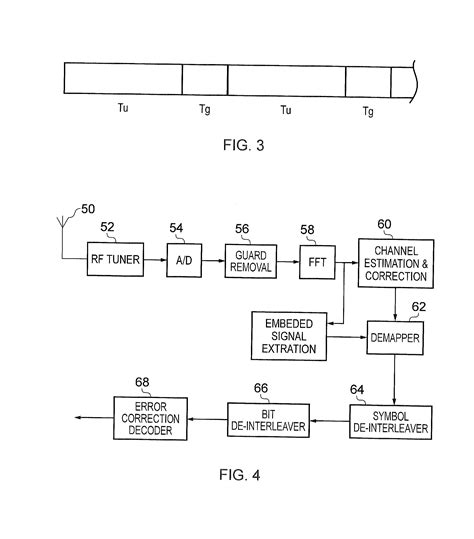 Signature Detection Patented Technology Retrieval Search Results Eureka Patsnap
