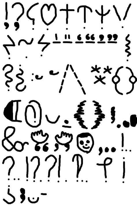 Unencoded Punctuation Symbols Unencoded Unicode Characters Wiki Fandom