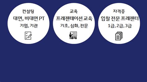 마인드라이프 주의력 Emdr Emdr로 불안을 가라앉혀 보세요 불안으로 인한 과식증이 없어지면 자연스럽게 살이 빠집니다 마음은 모든것입니다 Mindlife