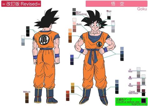 Goku Model Sheet Read Manga Kazufumi Blog