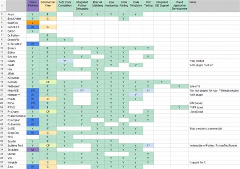 interfacing dymola with python claytex