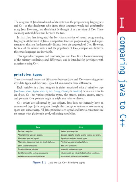 Primitive Types Boolean Char Byte Short Int Long Float Double Download Free Pdf Data Type