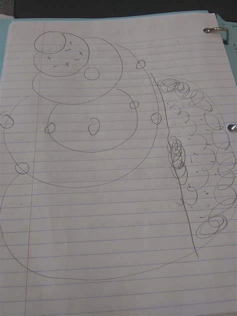 Chemistry Atomic Quiz Diagram Quizlet