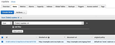 Build A Csp Report Uri Endpoint On Aws Serverless By Ganapati Sarkar Medium