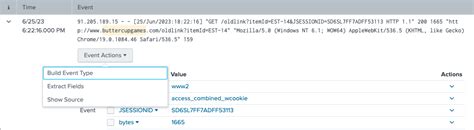 This Diagram Shows A Custom Search Command For An Event