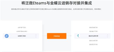 只需几步实现金蝶云进销存与泛微Eteams对接