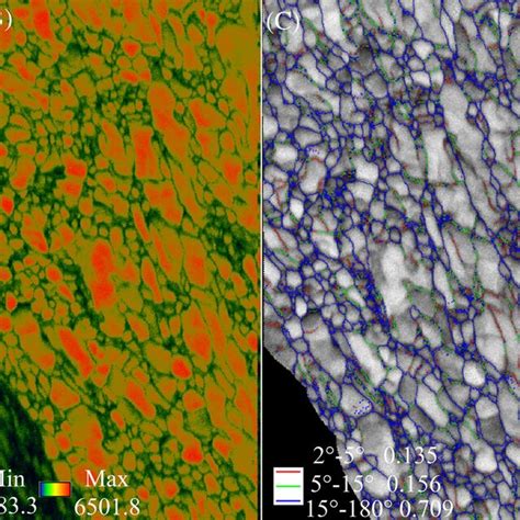 A Ipf Map B Iq Map C Phase Map D Grain Boundary
