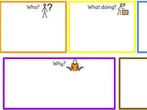 Send Colourful Semantic Resource Banks Teaching Resources