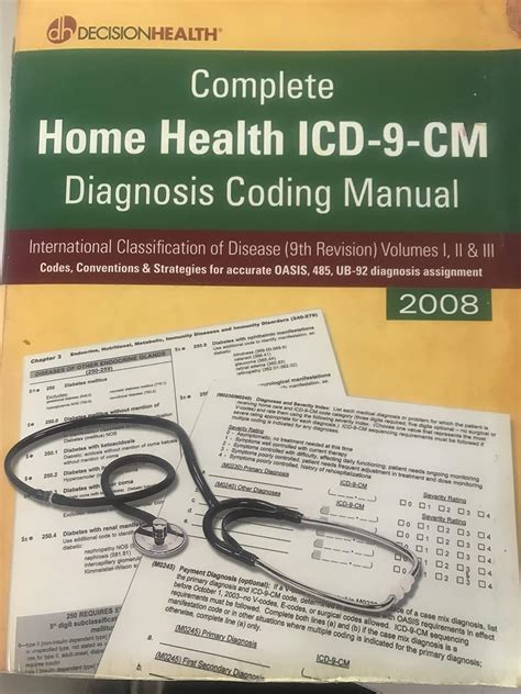 Complete Home Health Icd 9 Cm Diagnosis Coding Manual Lisa Selman Holman Books