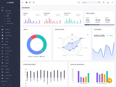 adnix ltr light dashboard crm multipurpose themes
