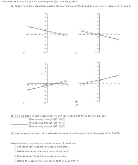 Solved Consider The Function F X X And The Point P On Chegg