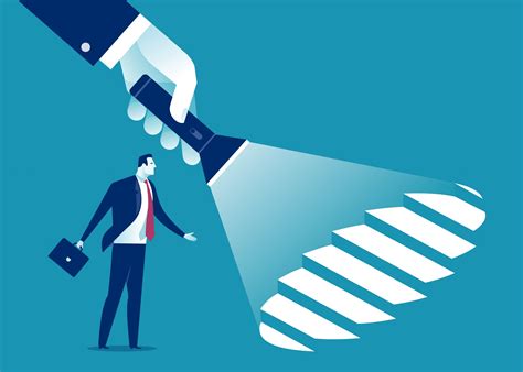 21 Machine Learning Projects [beginner To Advanced Guide]