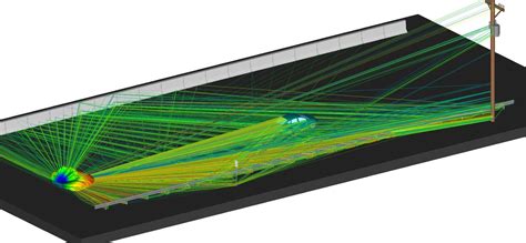 ray tracing with physical optics and mec — remcom