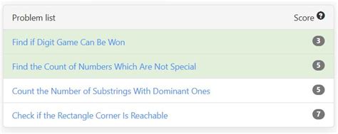 Aayush Anand On Linkedin Cpisinteresting Codingisfun