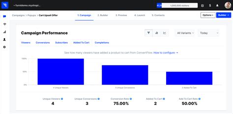 new introducing new conversion analytics beamer